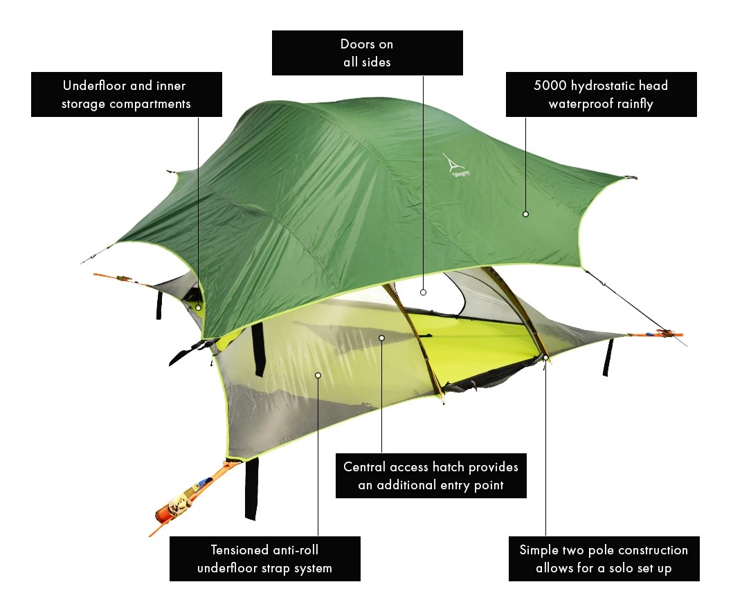 Tentsile Stingray Tree Tent Review [Updated 2022]